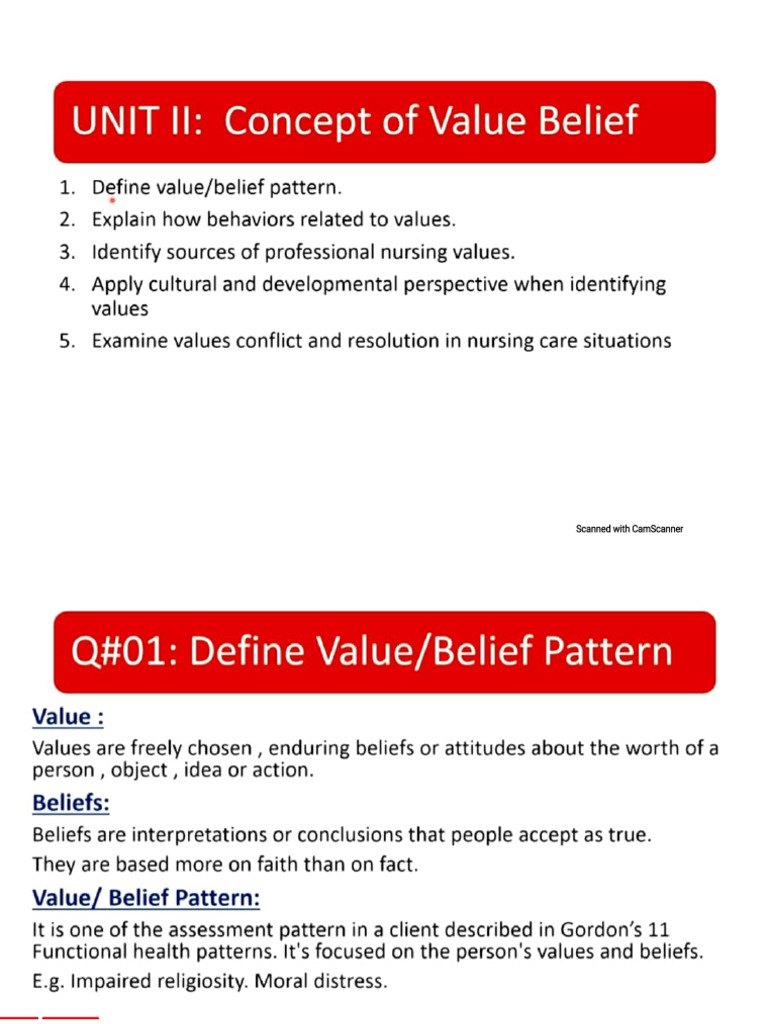 Unit 2 Concept of Value and Beleif | PDF