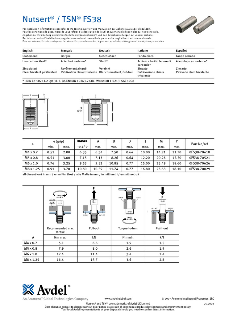 Nutsert FS38 MM | PDF