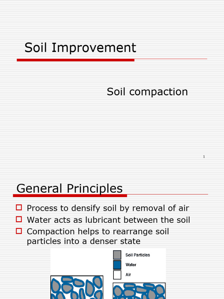 Compaction | PDF | Strength Of Materials | Soil