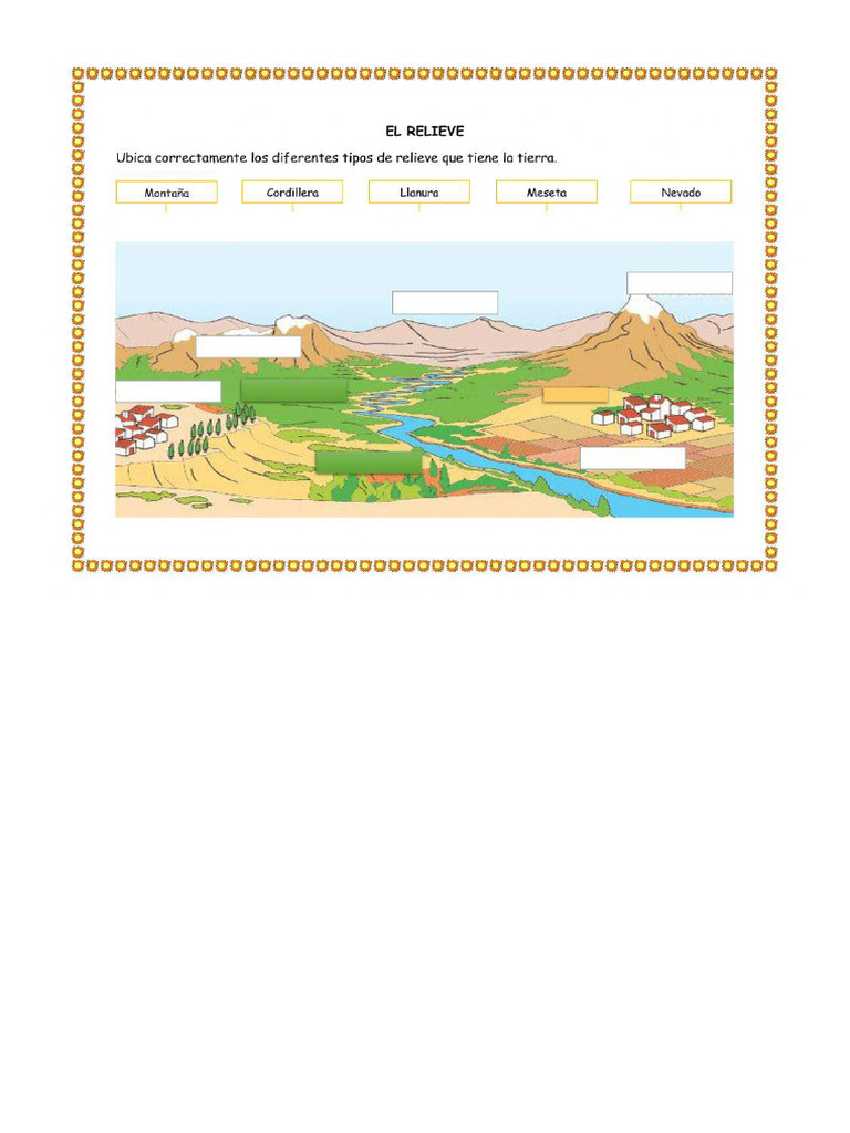 Relieve Actividad | PDF