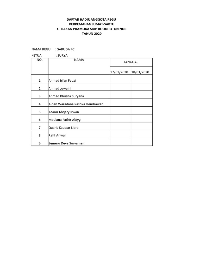 Data Absen Camping | PDF