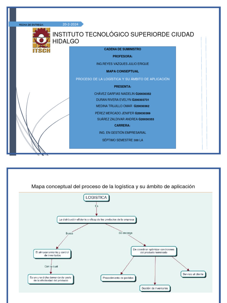 Tarea.1 Mapa Conceptual..''' | PDF | Logística | Economias