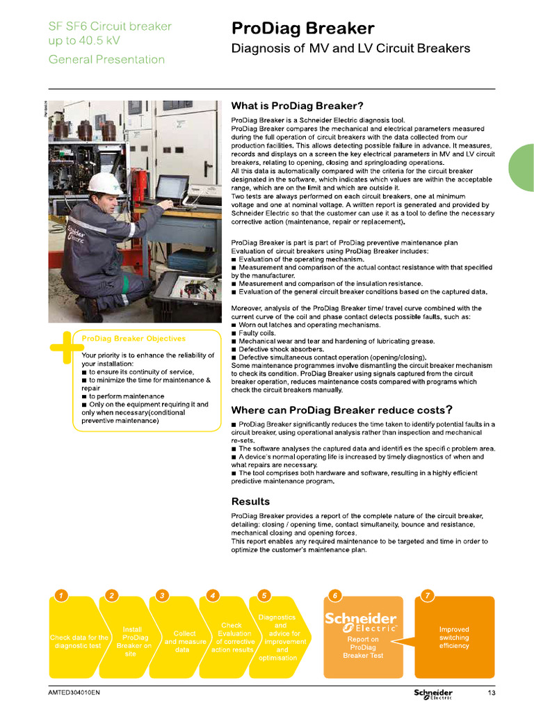 Prodiag Breaker Introduction | PDF