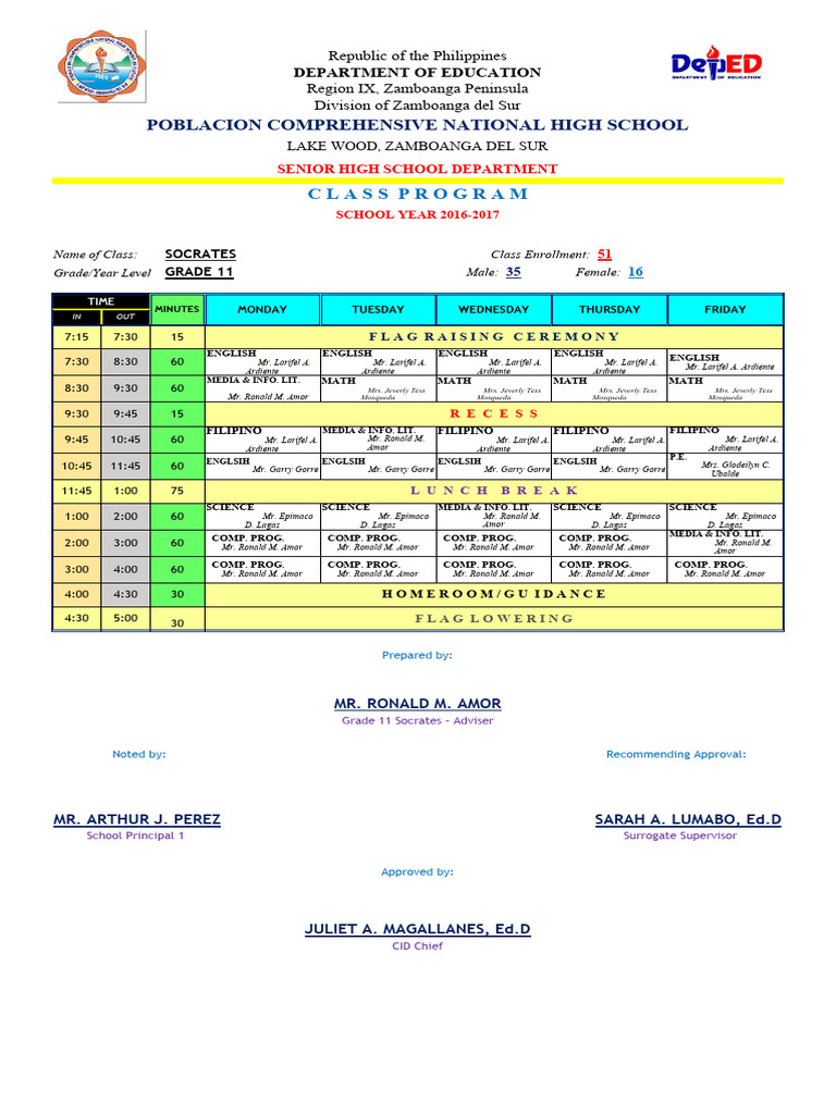 G8 Faraday Class Program | PDF