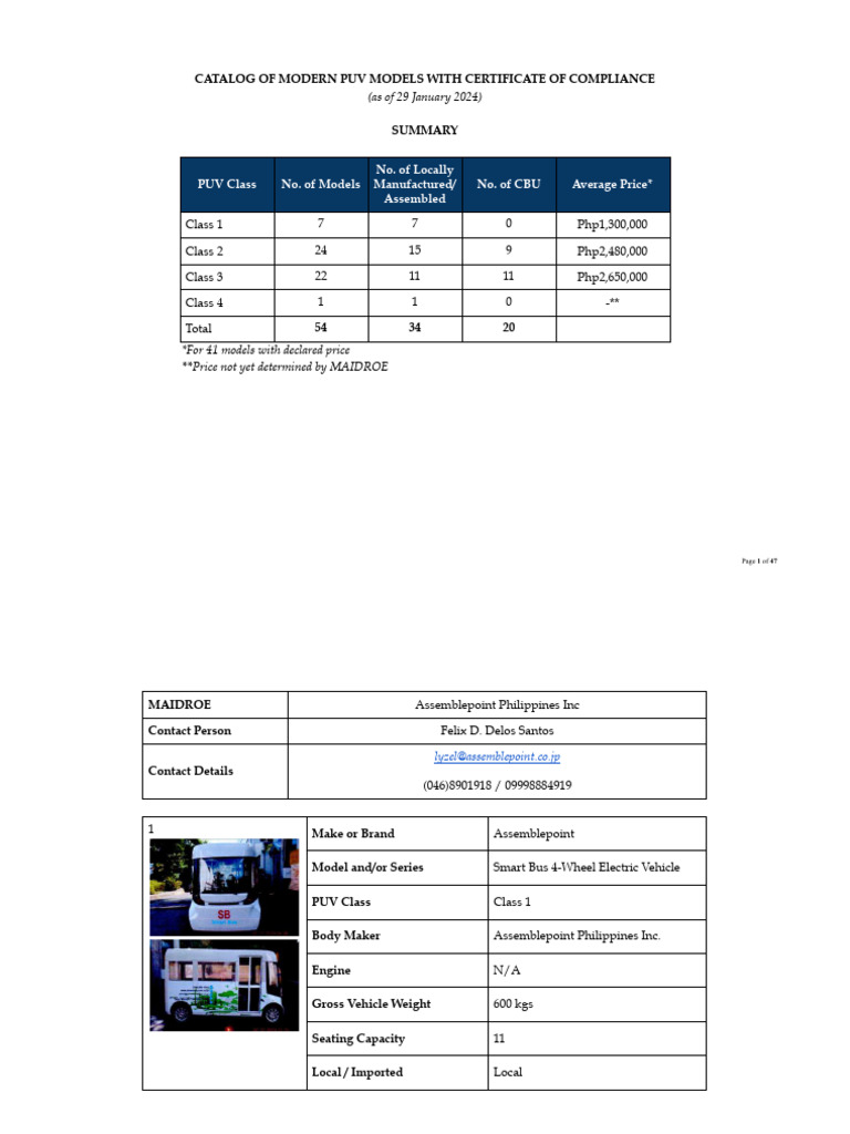 Modern PUV Models Catalog 2024 | PDF | Automotive Industry | Motor Vehicle