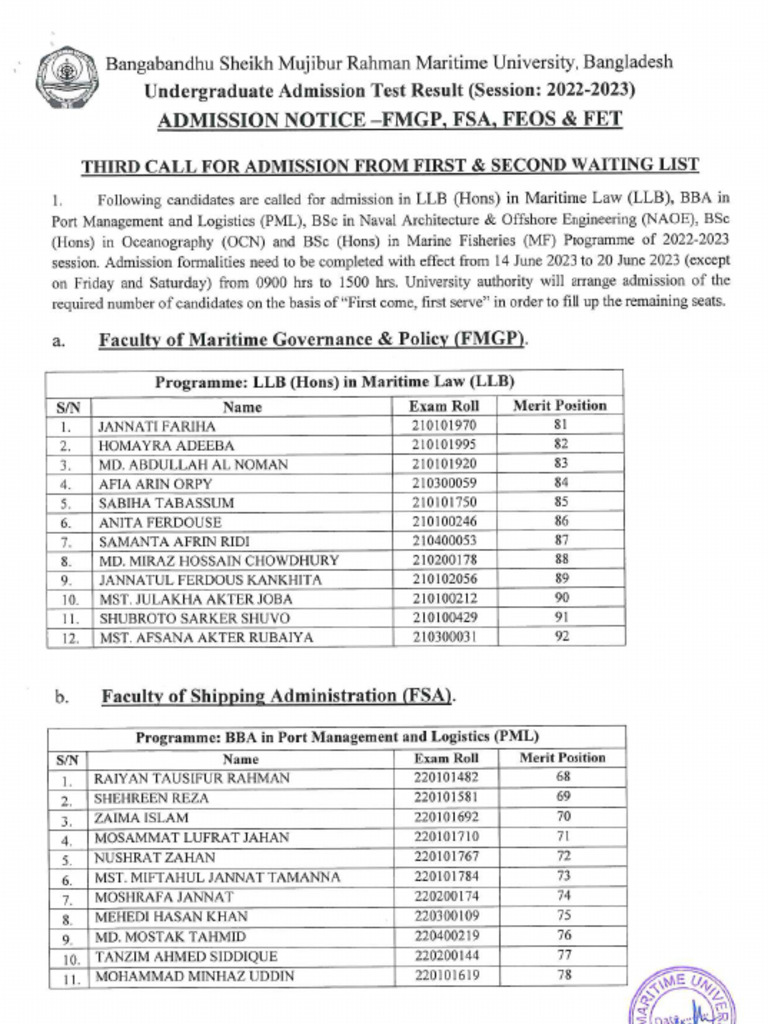 3rd Call Waiting List | PDF