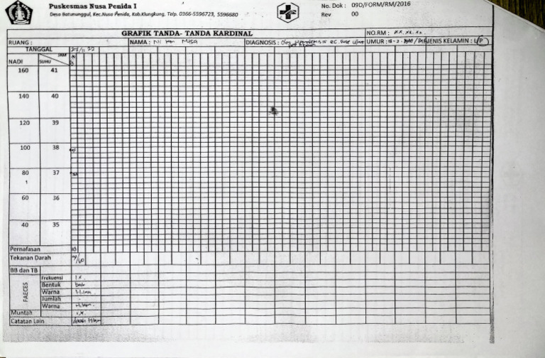 Contoh Grafik Tanda2 Kardinal | PDF