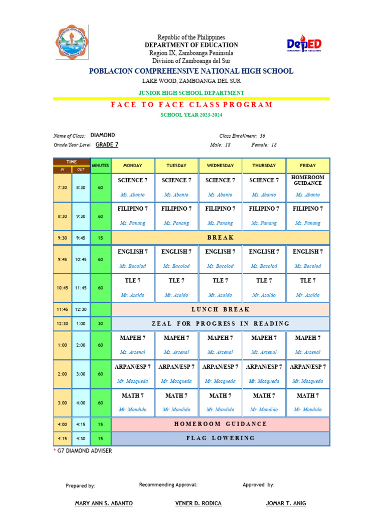 Aristotle Final Class Program-Teaching Loads | PDF | Schools | Learning