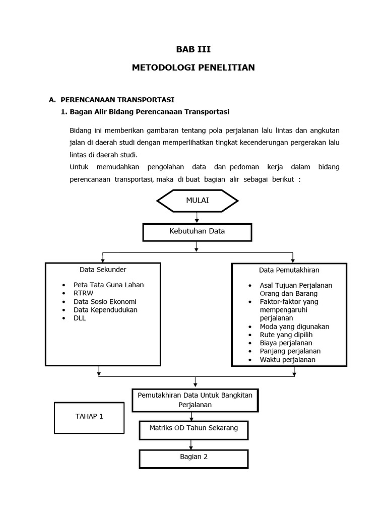 Bab Iii Metodologi Fix | PDF