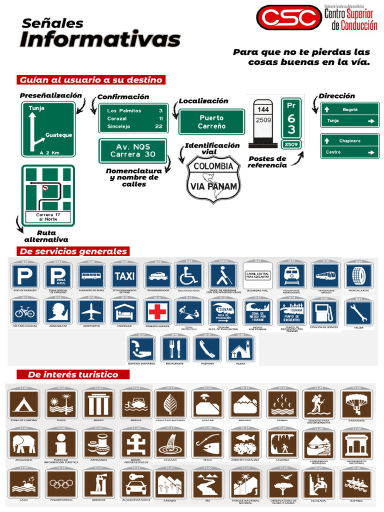 CSC Señales Informativas | PDF