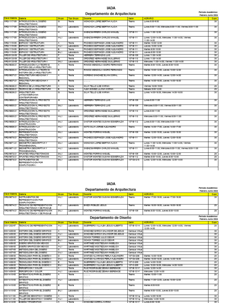 DMCU | Descargar gratis PDF | Diseño
