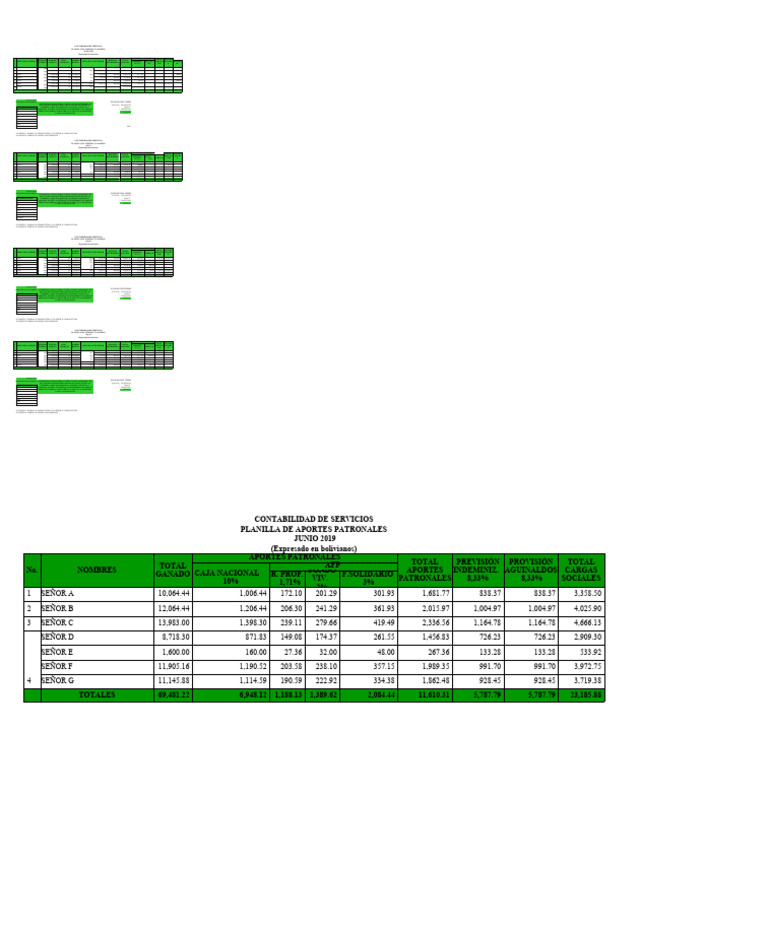 1 Planillas Sueldos y Salarios - TAREA HITO 3 | PDF