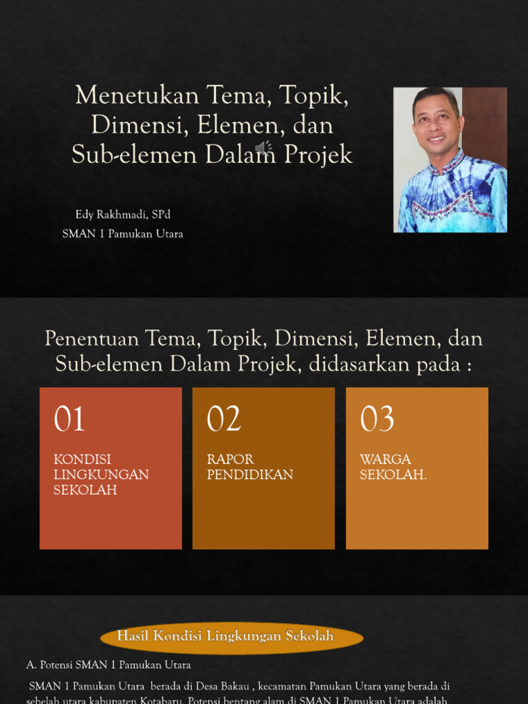 Menetukan Tema, Topik, Dimensi, Elemen | PDF