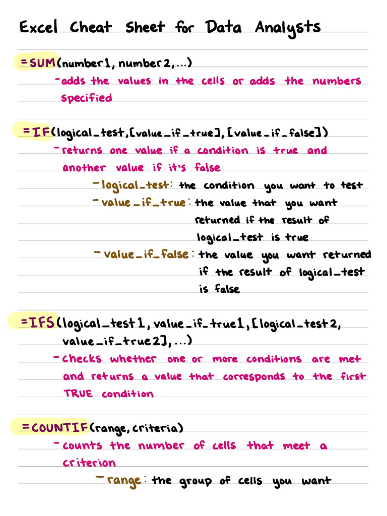 Excel Cheat Sheet For Data Analysts | PDF