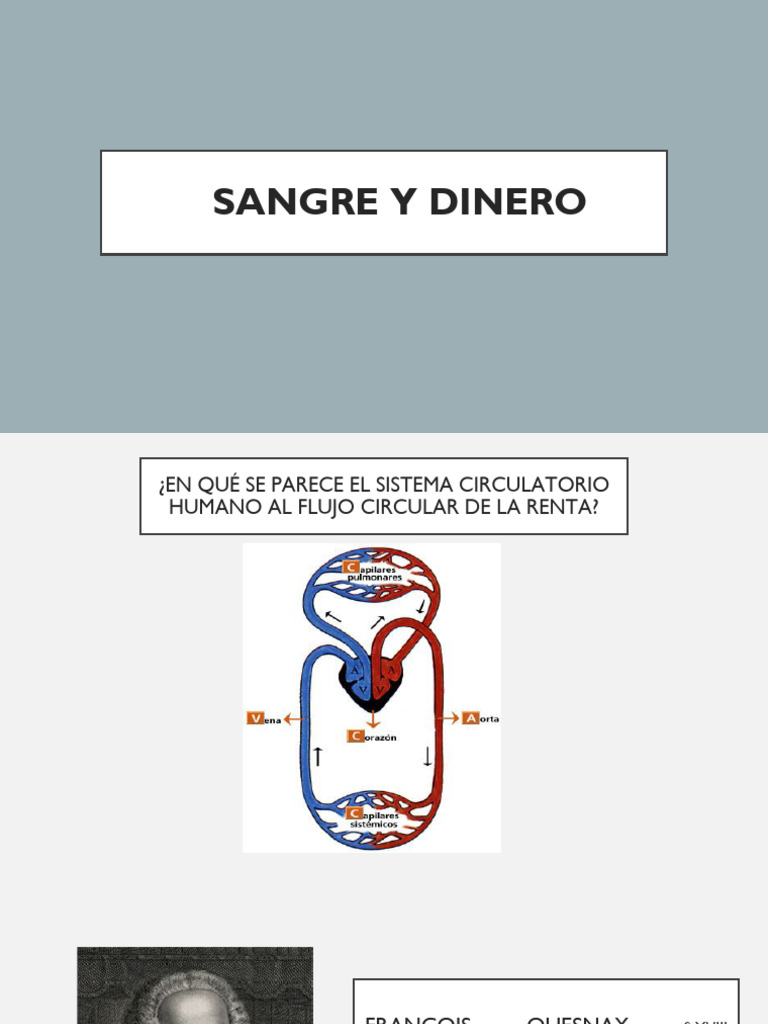 Flujo Circular de la Renta en Economía | PDF | Business | Mercado ...