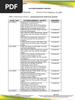 Annex A - Accomplishment Report For DTR | PDF