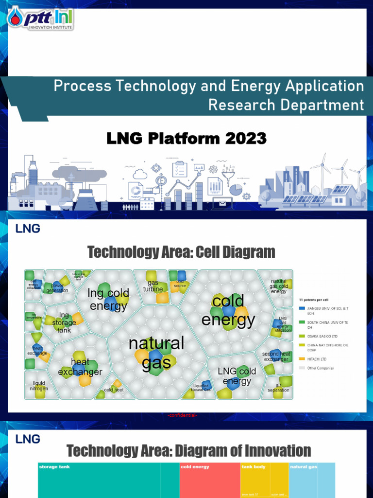 LNG Technology | PDF | Liquefied Natural Gas | Desalination