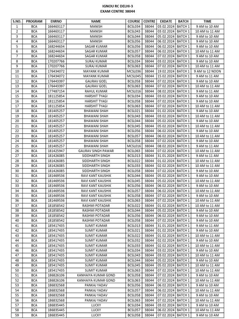 IGNOU BCA Exam Schedule Feb 2024 | PDF