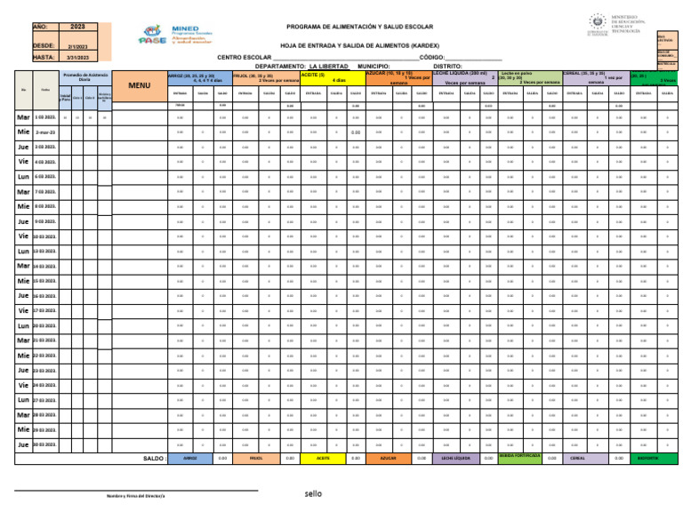 Kardex Con Formulas 2023 | PDF