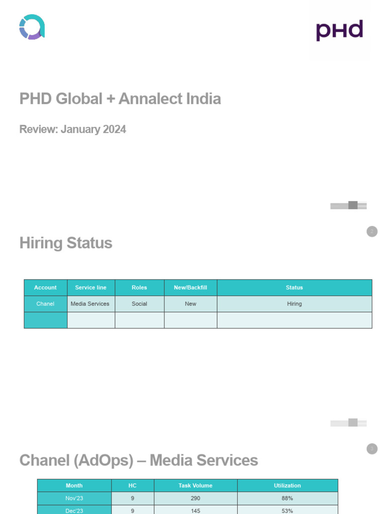 PHD Monthly Connect - January'24 | PDF | Service Industries | Business