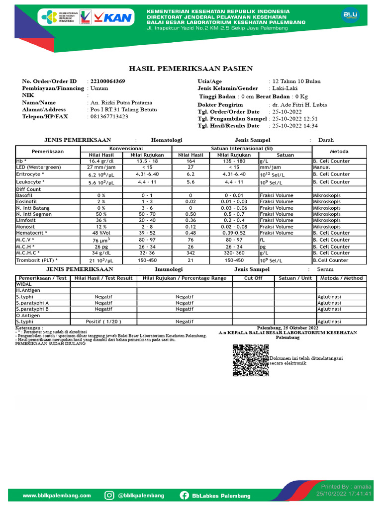 An. Rizki Putra Pratama | PDF