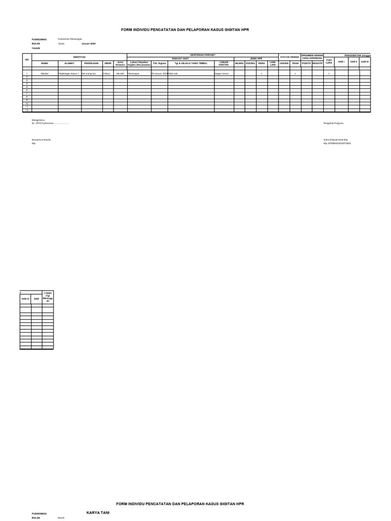 GHPR-Rabies Baru 2024 | PDF