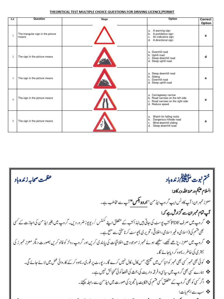 Theoretical Test Questions English PDF