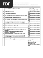 Modul Ajar Pembelajaran Model Tefa - Rev 1 | PDF | Seni