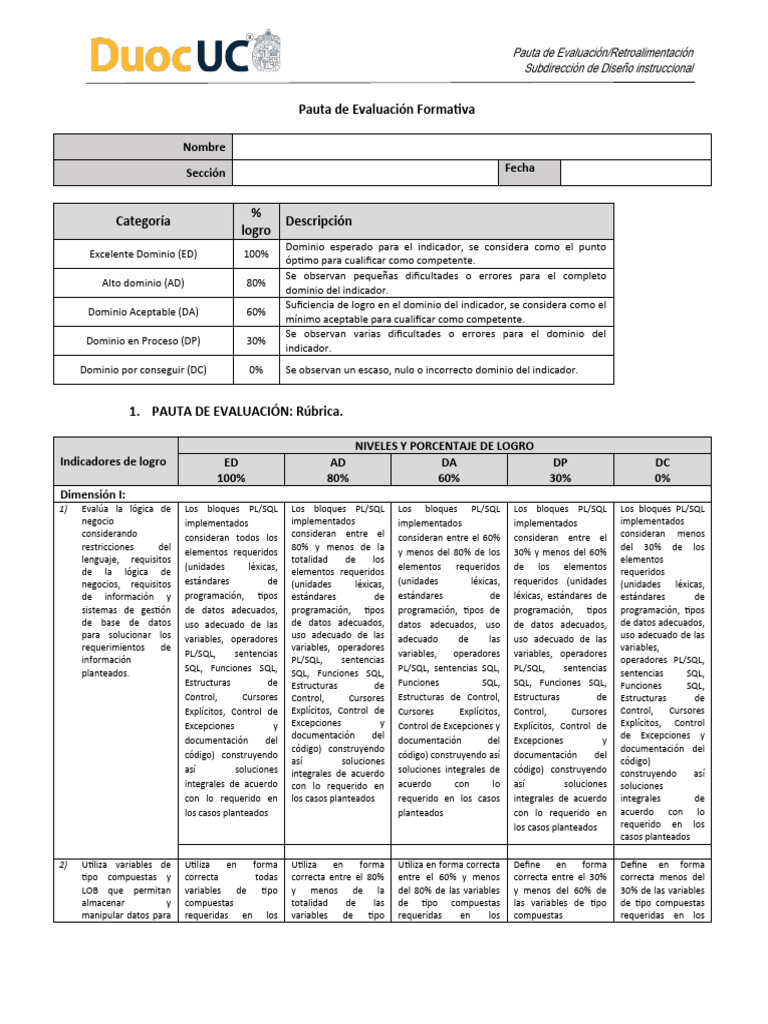 2 4 4 Pauta de Evaluacion Formativa | PDF | Pl / Sql | SQL