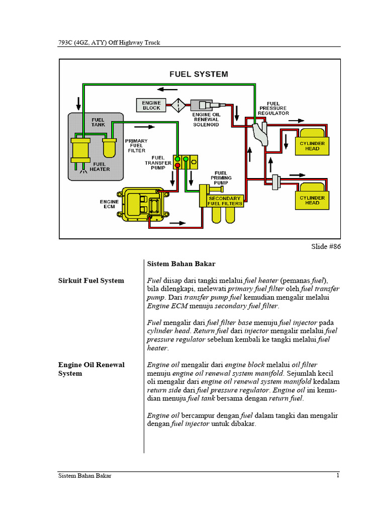 Fuel System Overview for 793C Truck | PDF