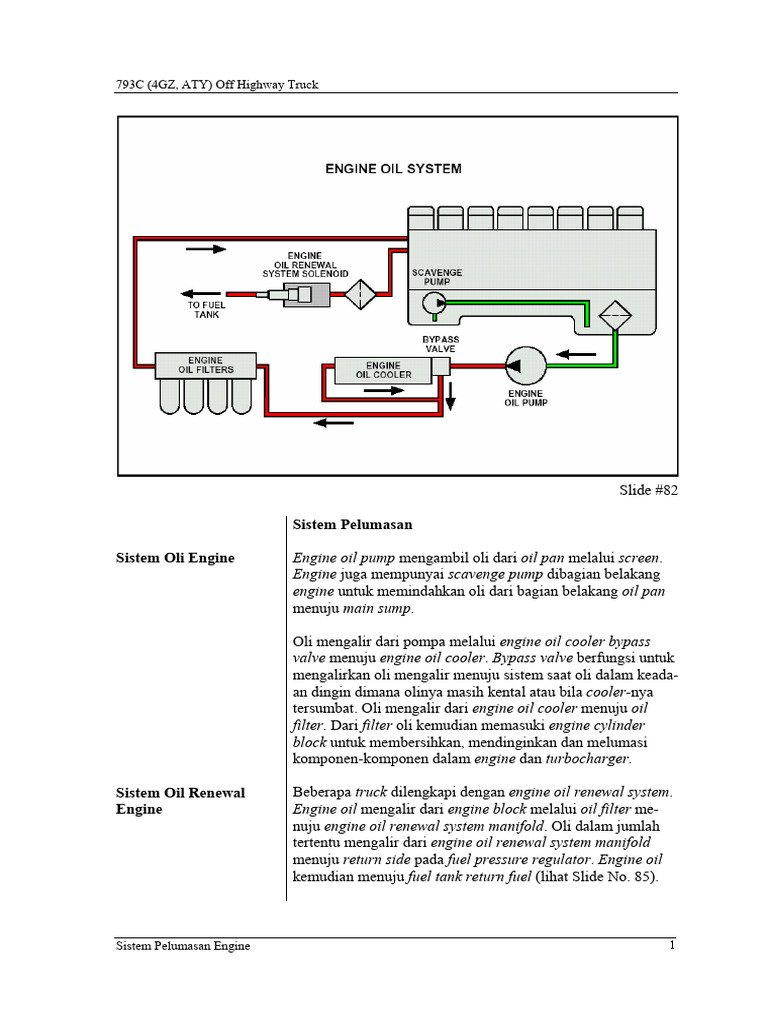 793c System Oli Engine | PDF