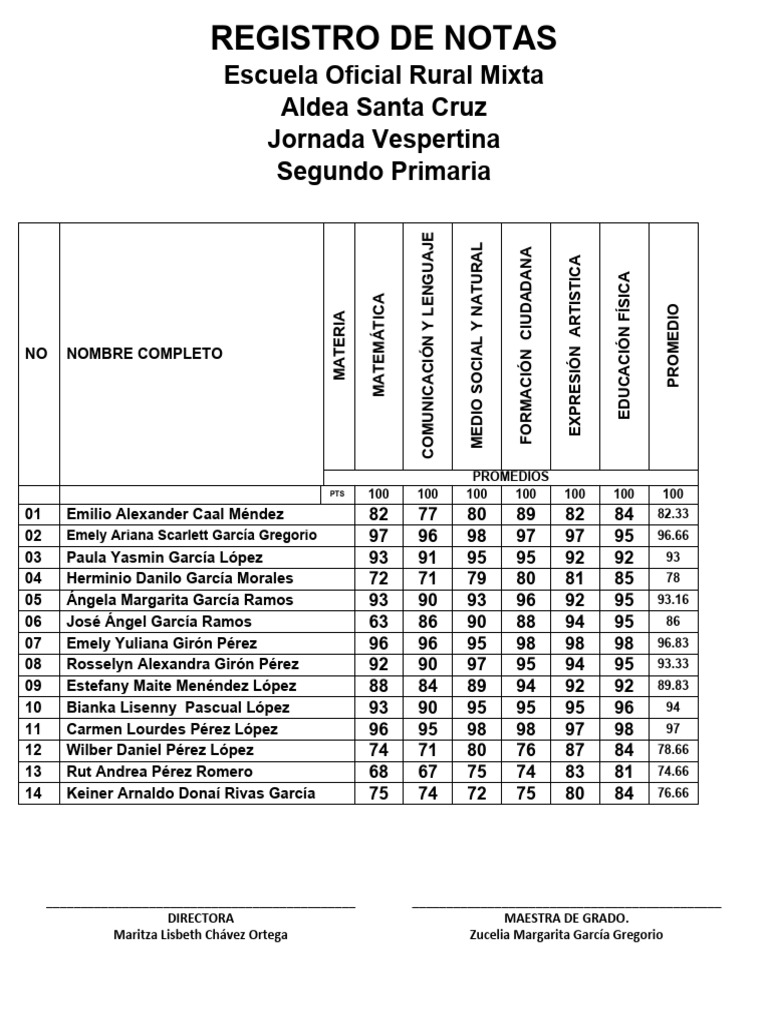 Registro de Notas | PDF | Science | Observación