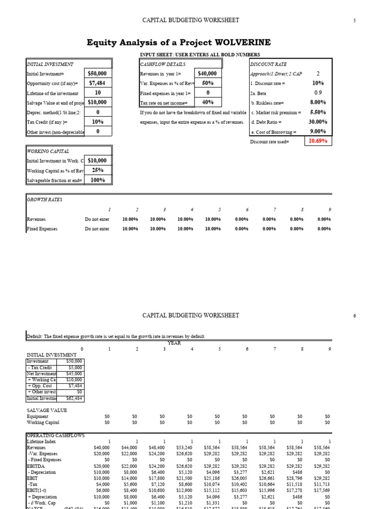Capital Budgeting Template-Jumawid, Joyce S. | PDF | Capital Budgeting | Financial Services