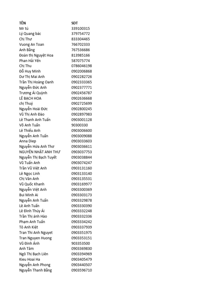 Data Lumera Nvl1400 Dang Phuong 290323 | PDF