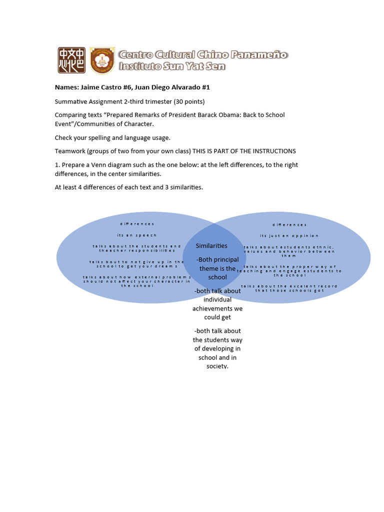 Assignment (Argumentative Writing) Grupal | PDF