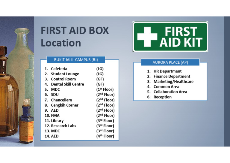 1st Aid Box Location | PDF