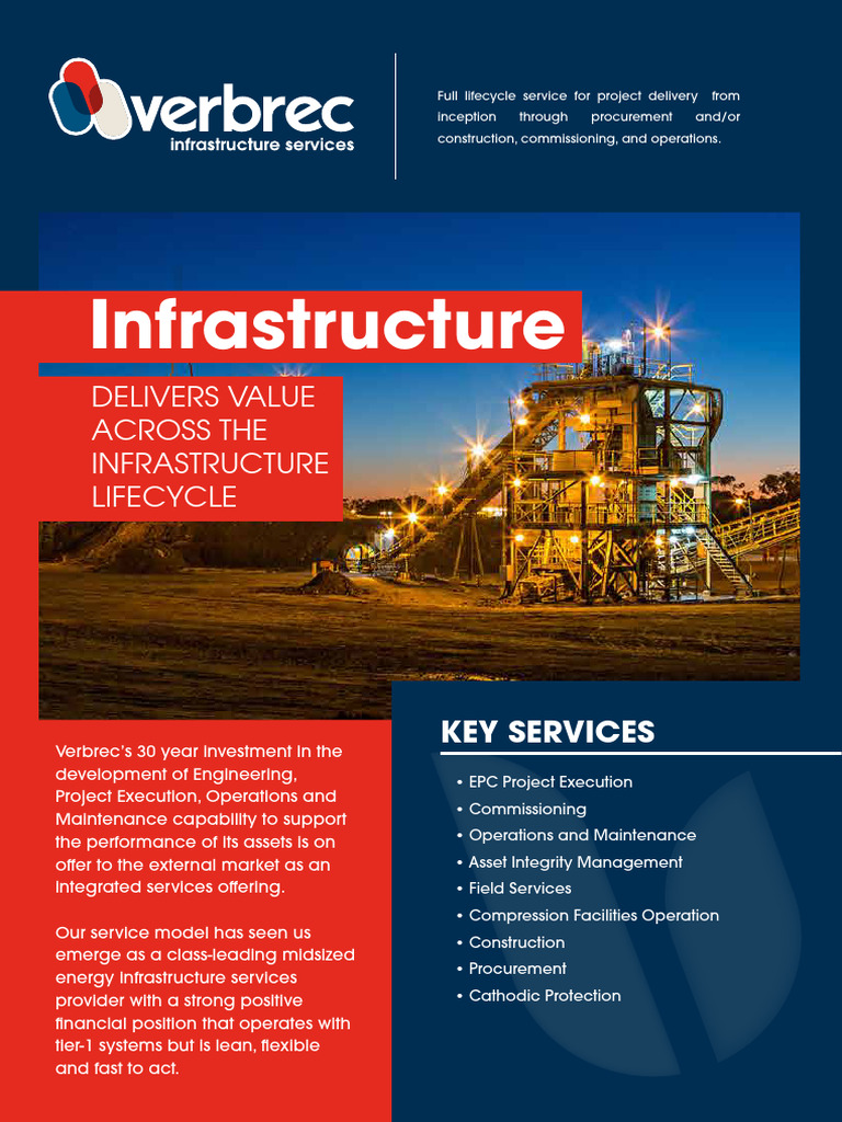 Verbrec - Cap Statement - Infrastructure | PDF