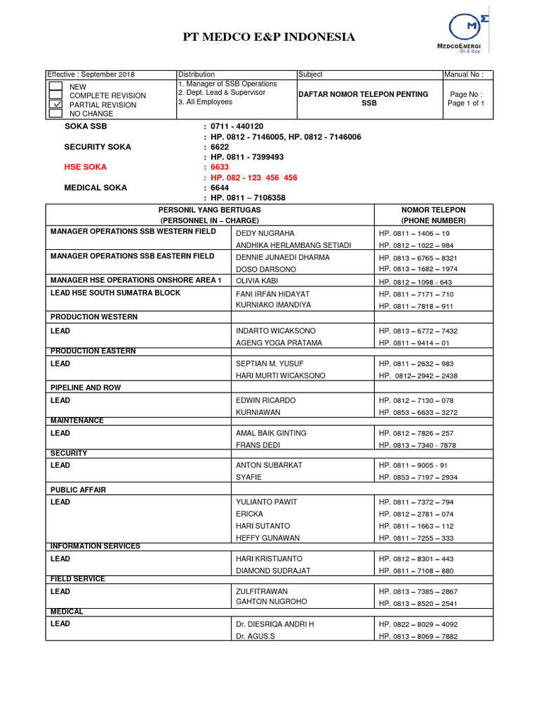 HSEMS.11-2023 Daftar Telpon Penting SSB Rev1 | PDF