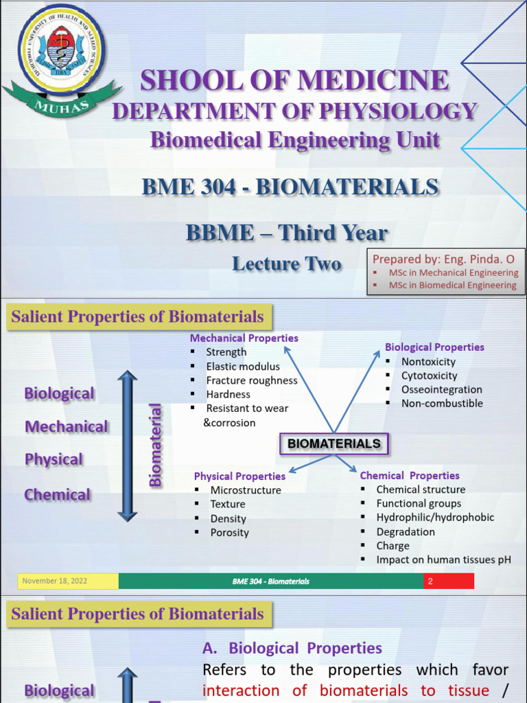 BME 304 - Biomaterials - Lect 2 | PDF | Biomaterial | Adsorption