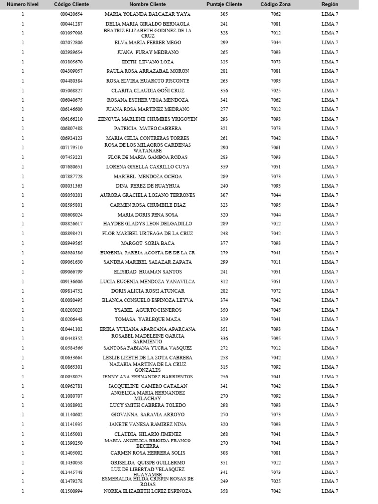 Base Recupera PEGs L7 | PDF