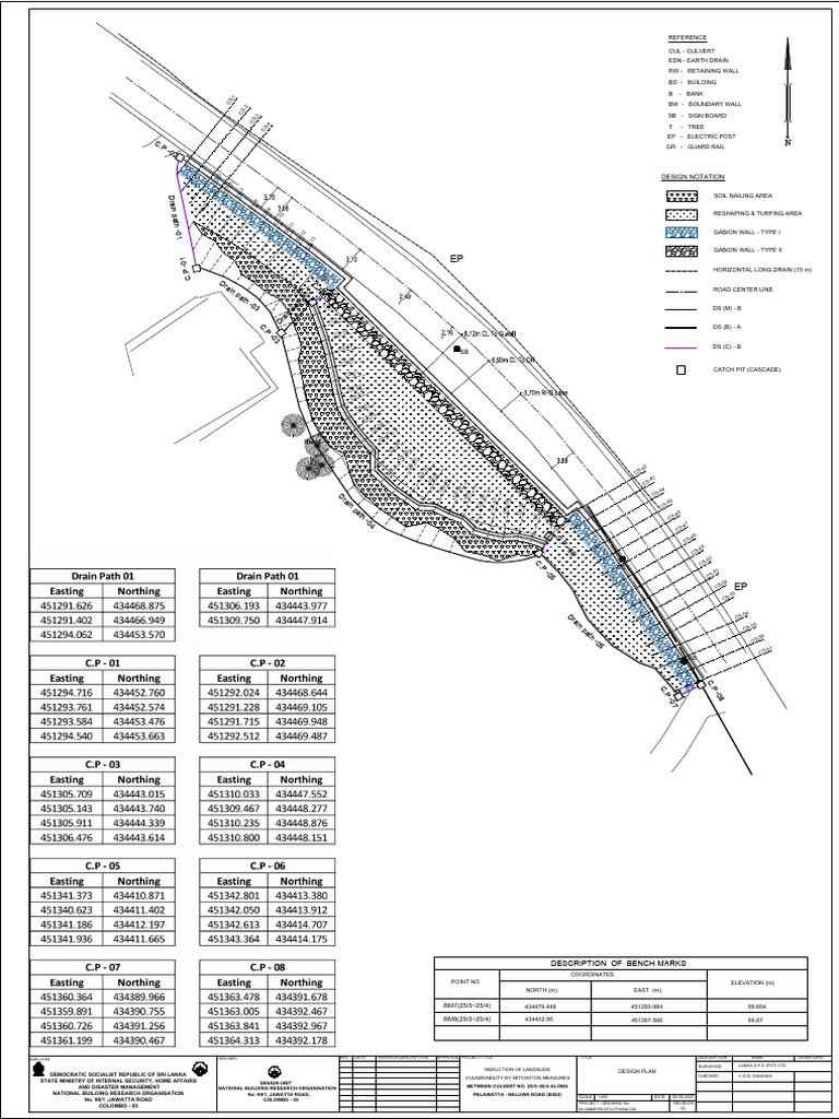 84-Drain Path Co & Plan | PDF