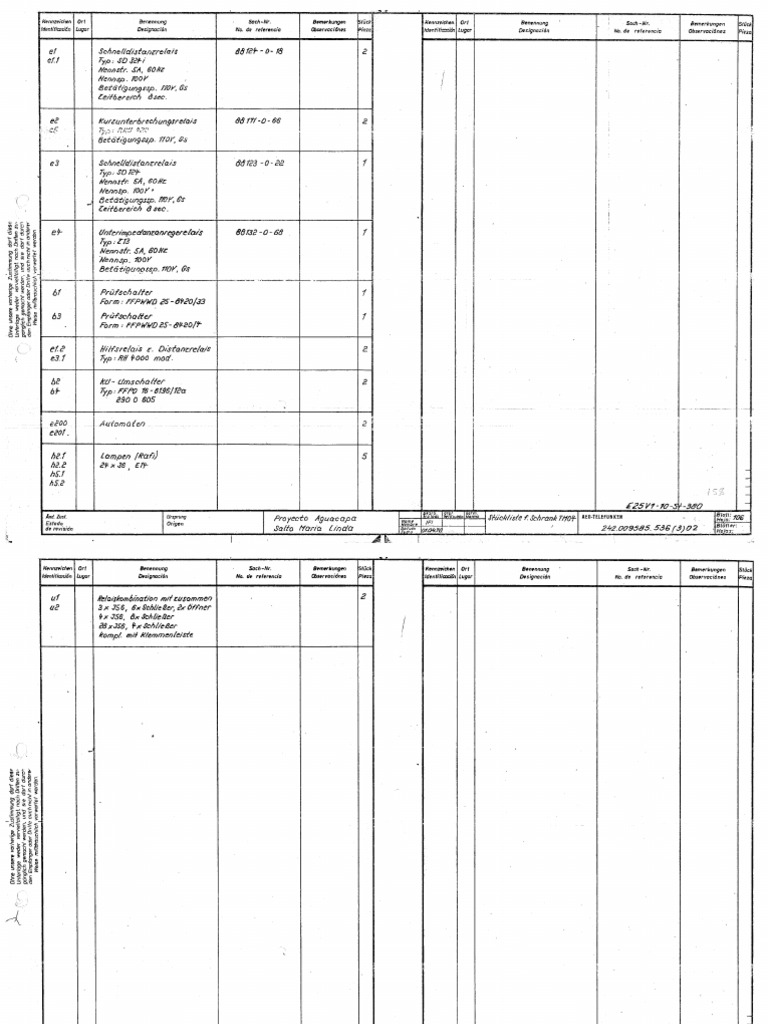 535-C TM03.2 | PDF