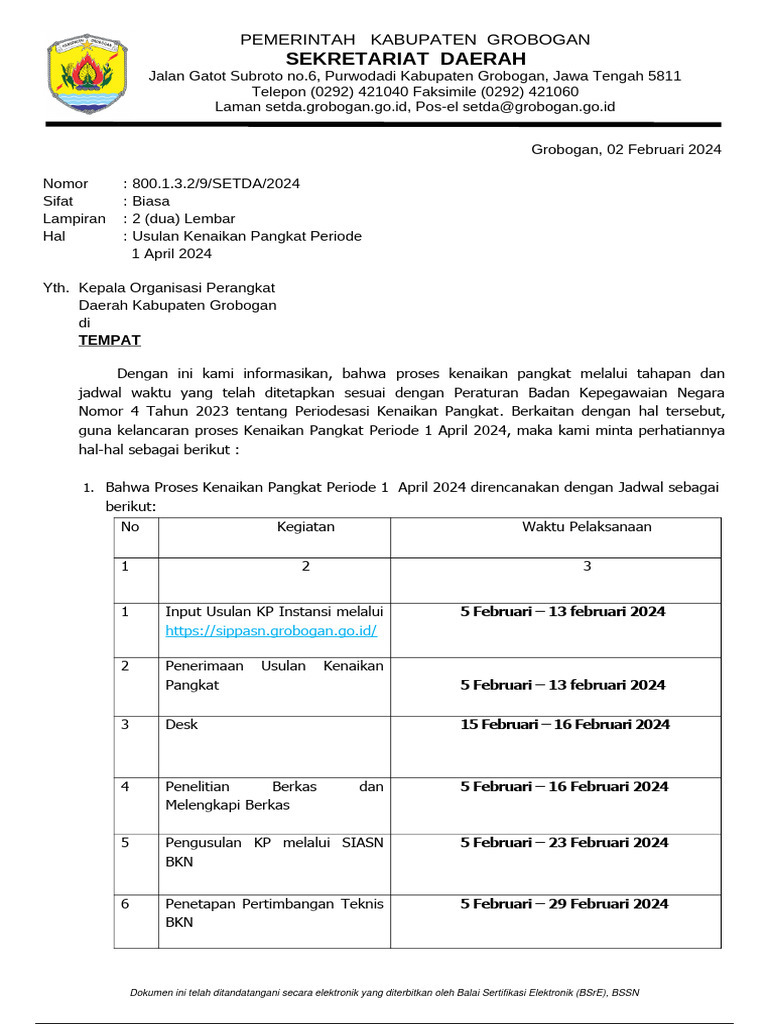 Surat Edaran KP April 2024 | PDF
