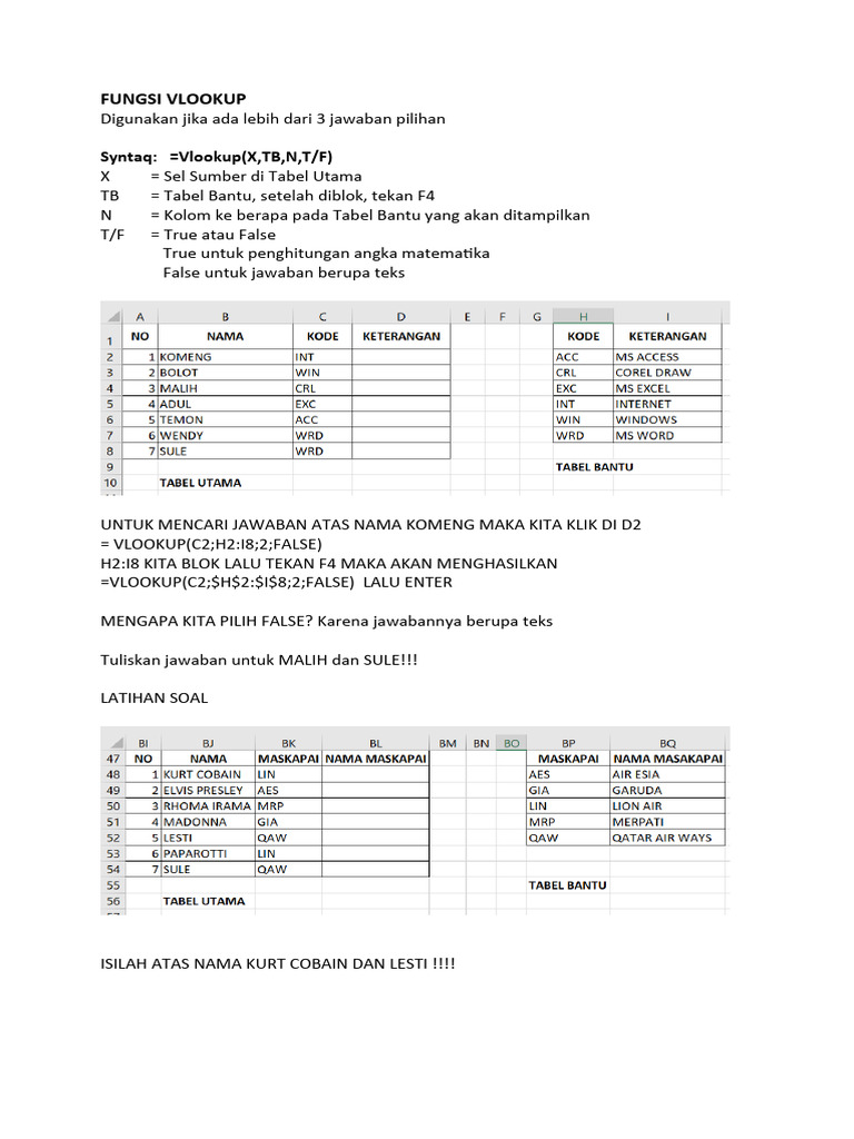 Fungsi Vlookup | PDF | Seni & Disiplin Bahasa