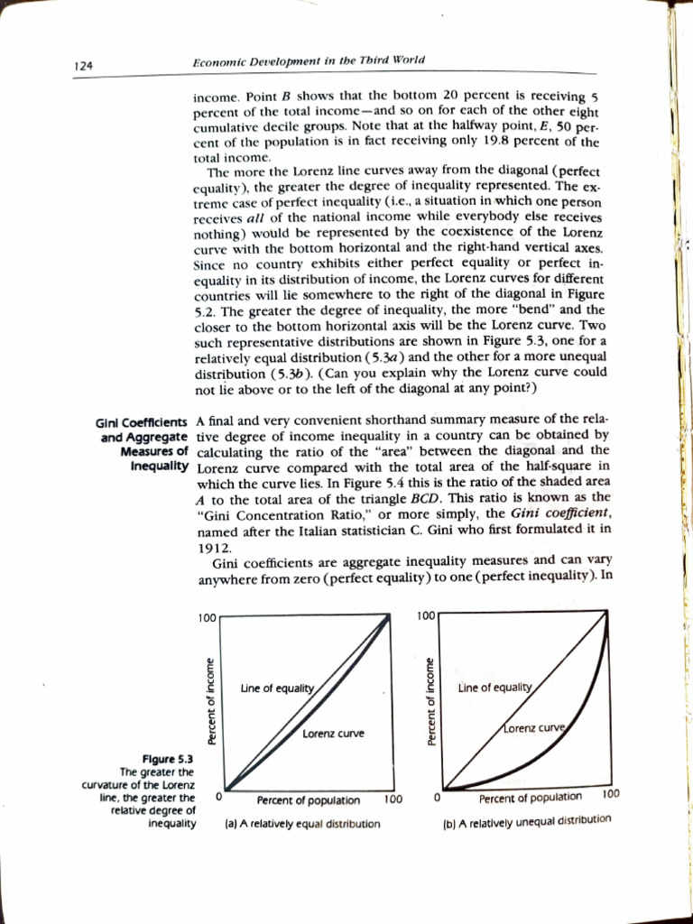 D.B (Econ) U-1, 2 T DV (C) | PDF | Gini Coefficient | Income Distribution