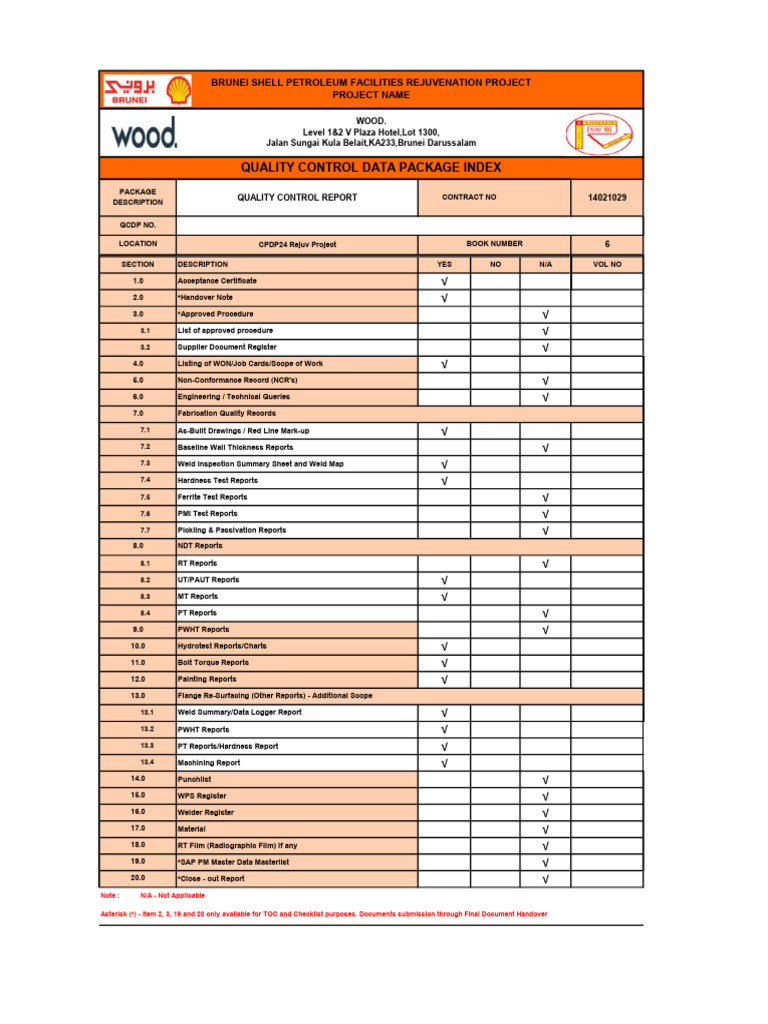 Qcdp Index | PDF | Engineering | Industrial Processes