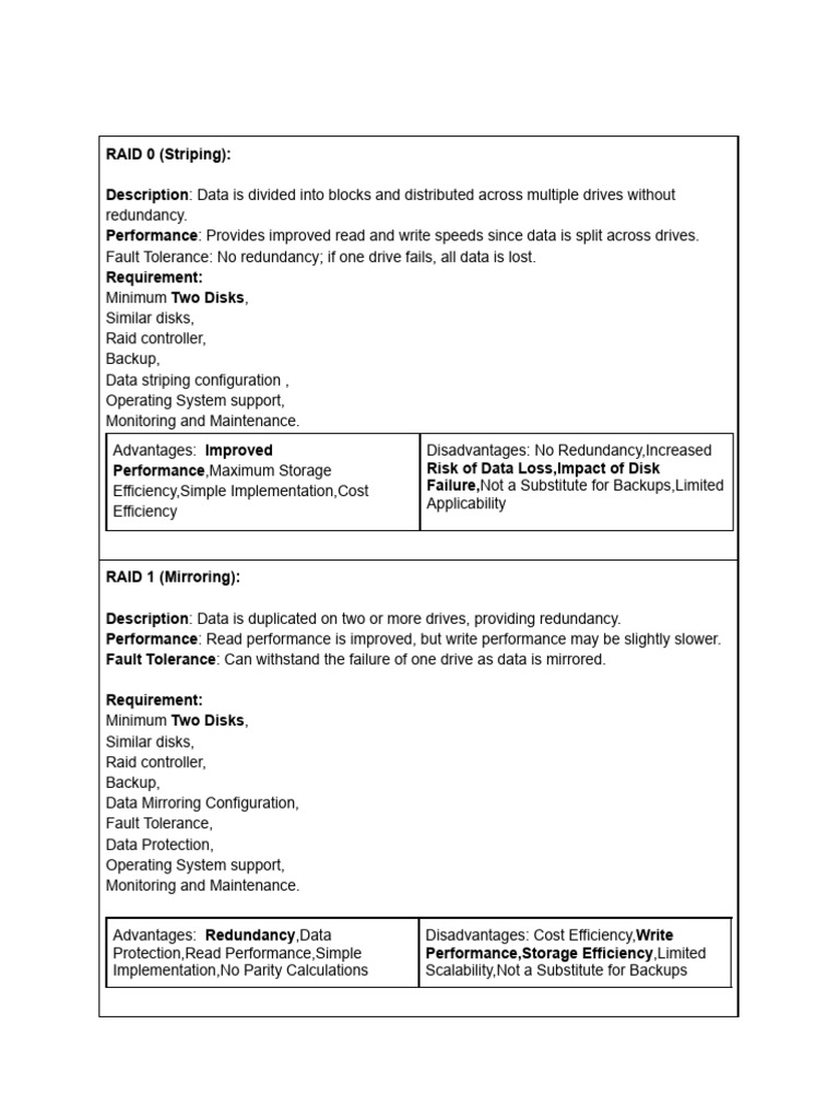 RAID Advantage Disadvantage | PDF | Backup | Information Technology ... RAID Advantage Disadvantage | PDF | Backup | Information Technology ...