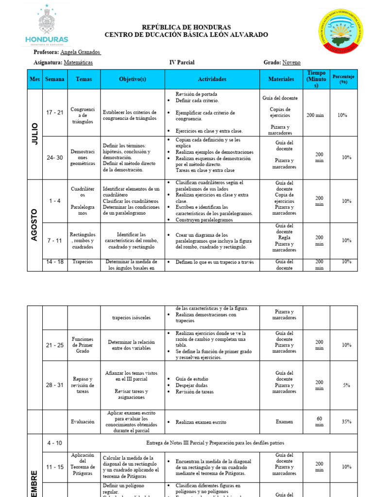 Planificación Mensual de Noveno 4 Parcial | PDF | Geometría | Geometría ...