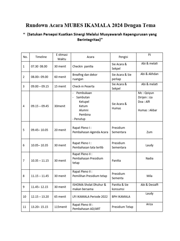 Rundown Acara MUBES 2024 | PDF
