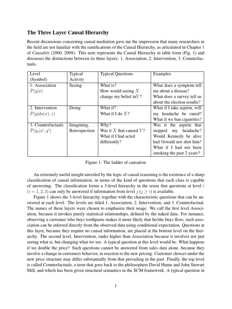 3 Layer Causal Hierarchy | PDF | Causality | Statistical Inference